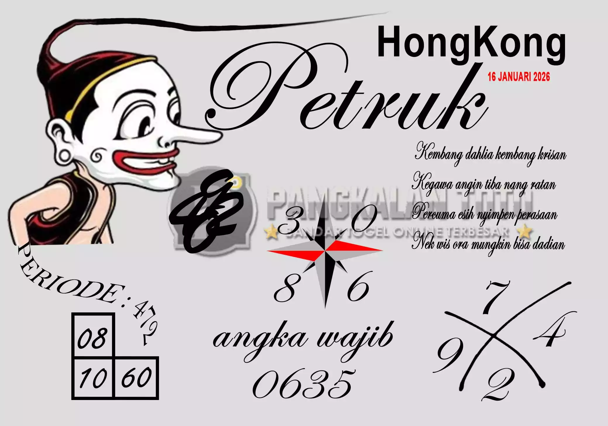 Kode Syair HK Hari Ini 16 Januari 2026 - TogelPools