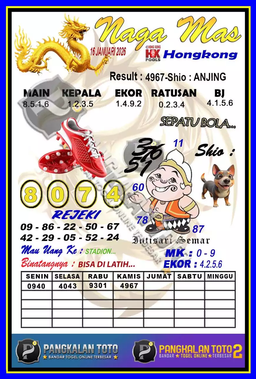 Kode Syair HK Hari Ini 16 Januari 2026 - TogelPools
