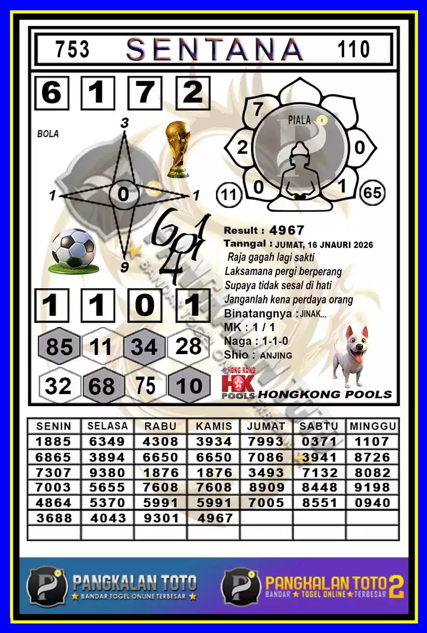 Kode Syair HK Hari Ini 16 Januari 2026 - TogelPools
