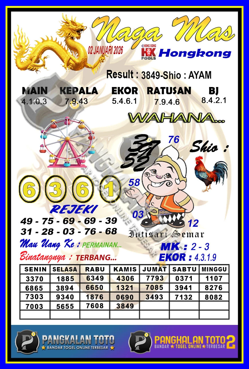 Kode Syair Hk Vip Forum Syair Hk Malam Ini Syair Hongkong Terlengkap