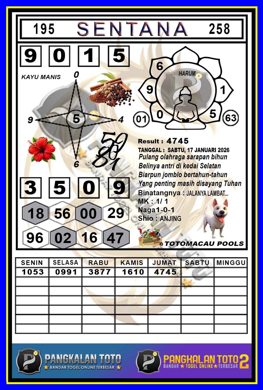 Kode Syair Macau Hari Ini 17 Januari 2026 - TogelPools