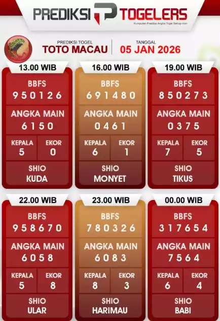 Kode Syair Macau Hari Ini 5 Januari 2026 - TogelPools